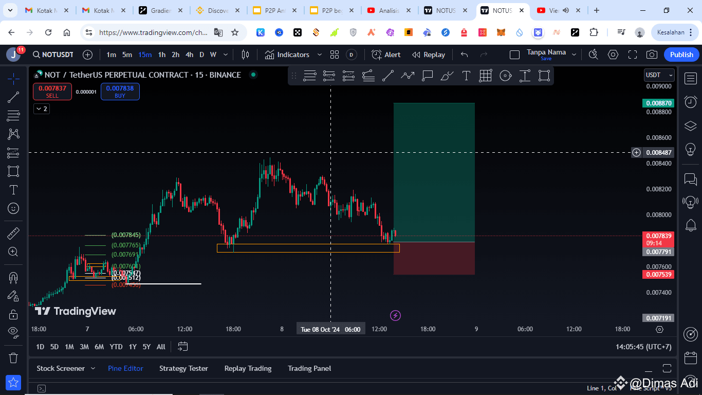$NOT dyor | Dimas Adi on Binance Square