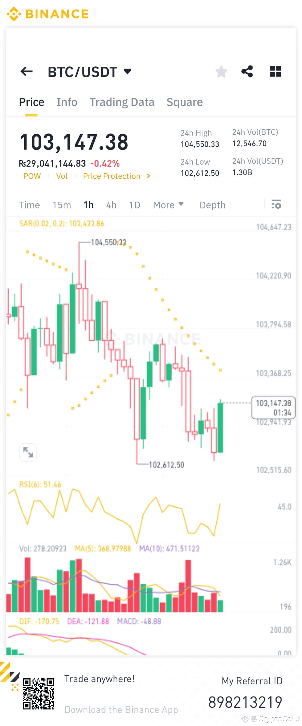 **⚠️🚨 $BTC /USDT: CRITICAL BEARISH BREAKDOWN ALERT! CAUTION | CryptoCell0 on Binance Square