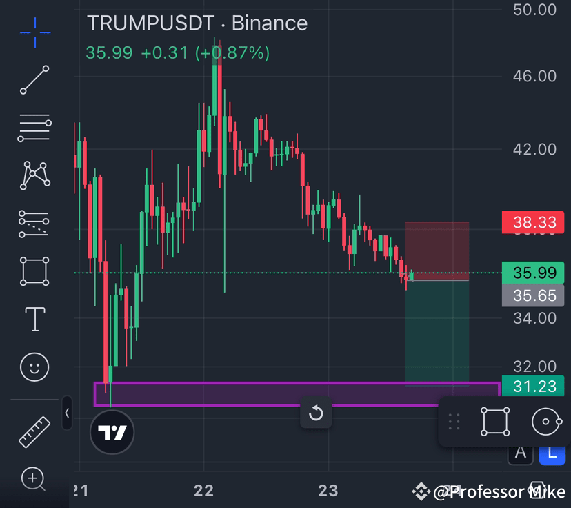 Short Trade Setup: $TRUMP /USDT! 🔥💯 TRUMP/USDT is showing | Professor Mike on Binance Square