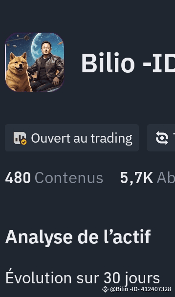 Check out my returns and portfolio composition. Follow me fo | Bilio ...