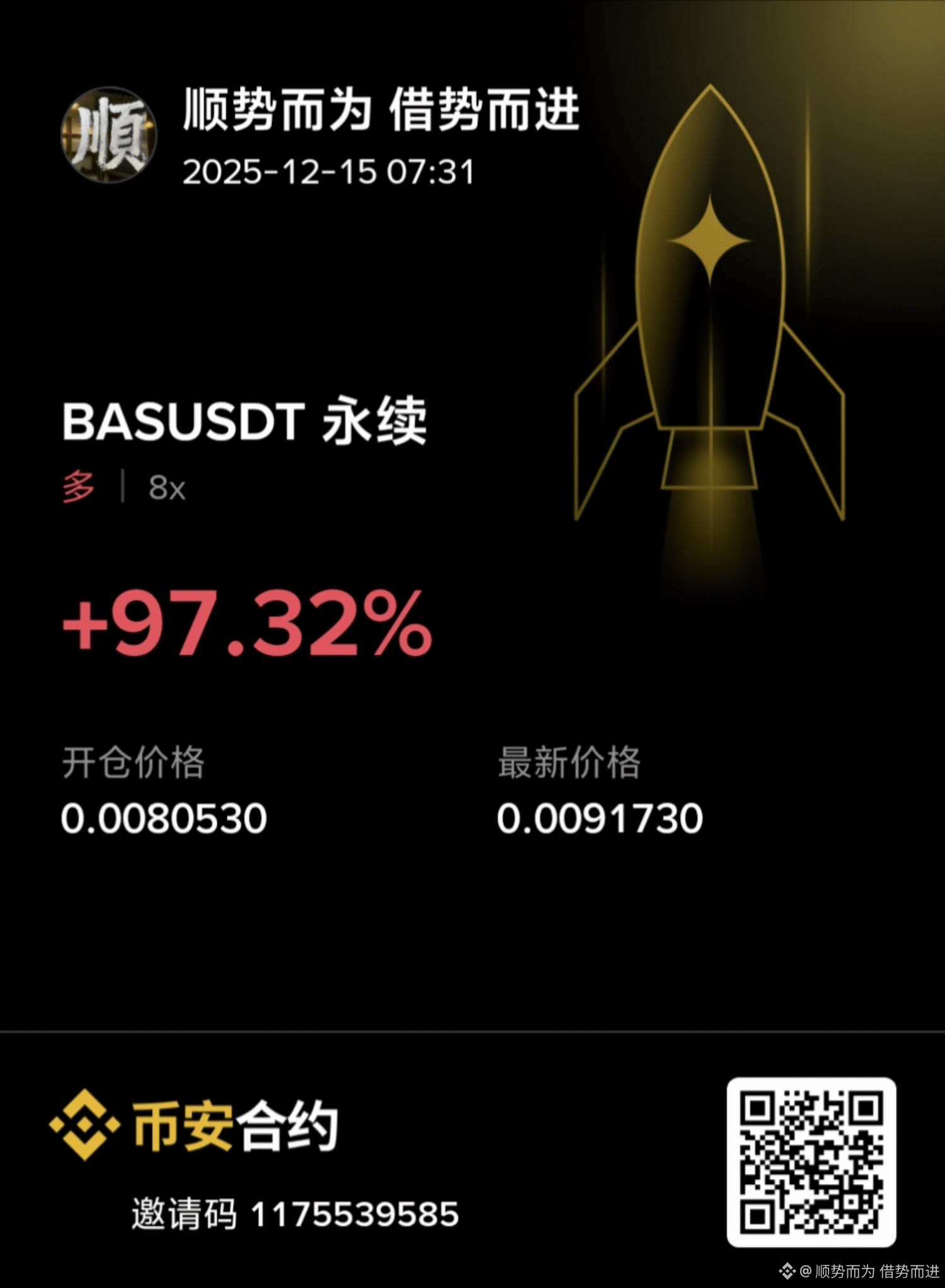 $BAS Accurate timing for a wave of pullback, the main funds | 顺 遂 on ...