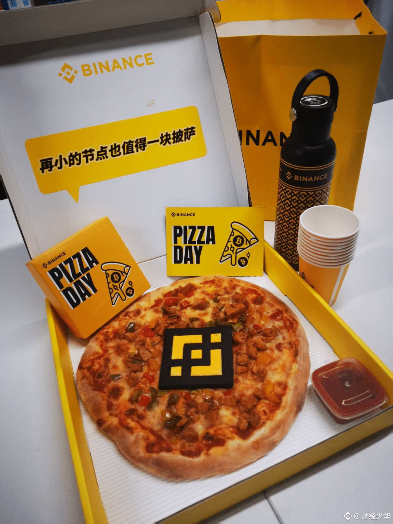 It's that time of year again for Pizza Day, thanks to | 财经少华 on Binance ...