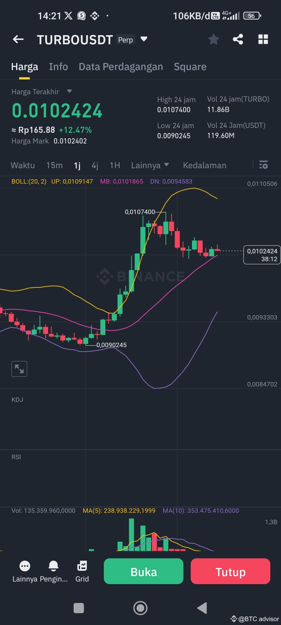 How to enter, just click, so that the Open Position is the s | BTC advisor on Binance Square