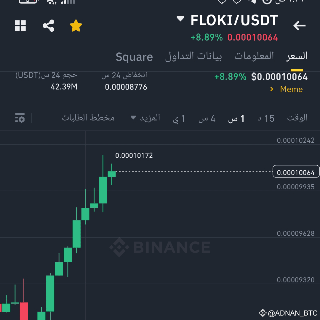 $FLOKI is about to explode! With the push from @cz_binance, | Crypto -BTC-ADNAN-حيتان التداول on ...
