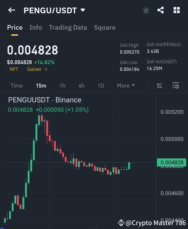 $PENGU /USDT – Early Bounce Incoming? 🚀🔥 Current Price: $0 | Crypto Master 786 on Binance Square