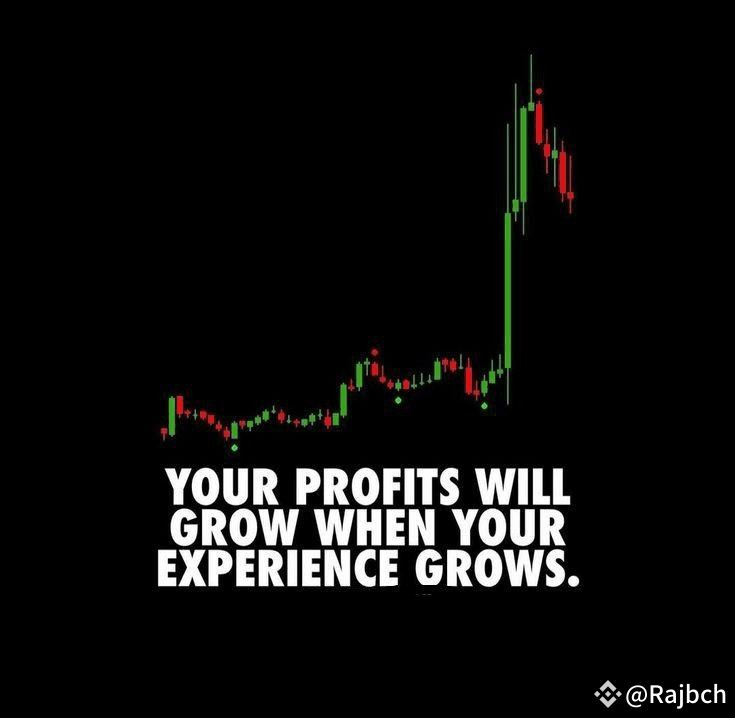 Good Morning Traders 🌞 Have A Profitable Day Ahead !! 🔥🔥 | Rajbch on ...