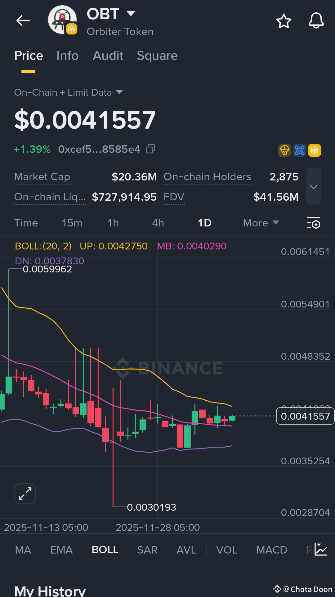 $OBT On the Rise $OBT up to $357.42 (Rs1.16) with +1.39% | Chota Doon ...