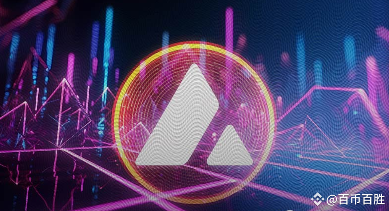 Avalanche (AVAX) Bullish Indicators: Targets $126.03 and $24 | 百币百胜 on Binance Square