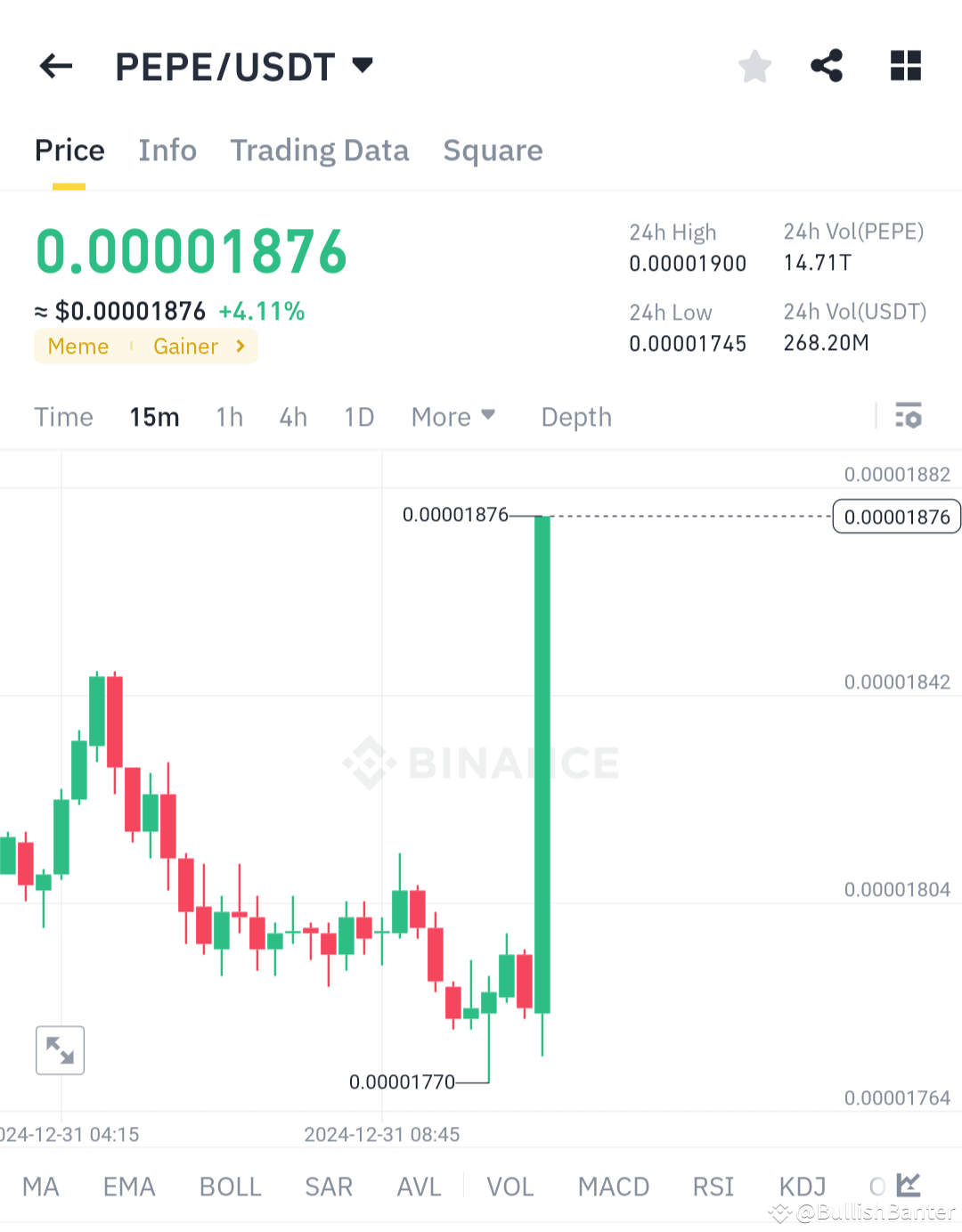 Urgent Long call on $PEPE .. Surely will hit $0.00001960 and ...