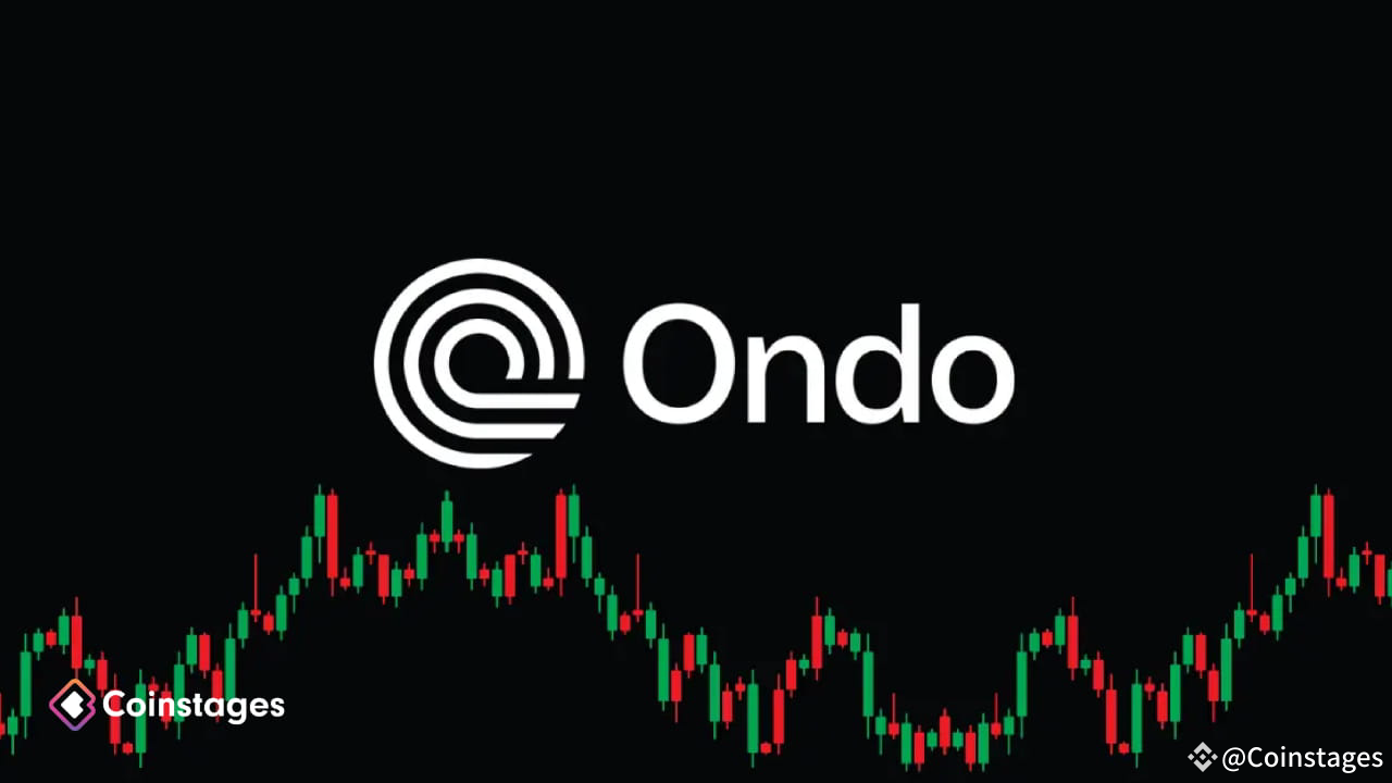 ONDO Price Hits Record High | Coinstages on Binance Square