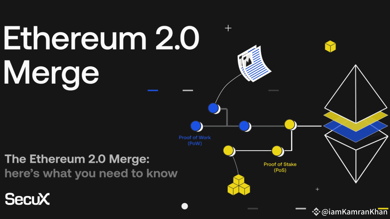 Ethereum 2.0 Upgrade: What You Need to Know About the Merge | iamKamranKhan on Binance Square