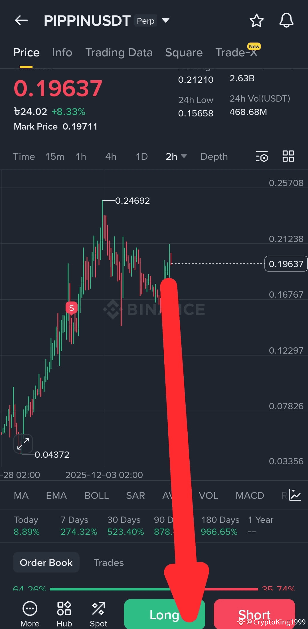 $PIPPIN It’s a drama coin. Now that 73% scammer will sell ...