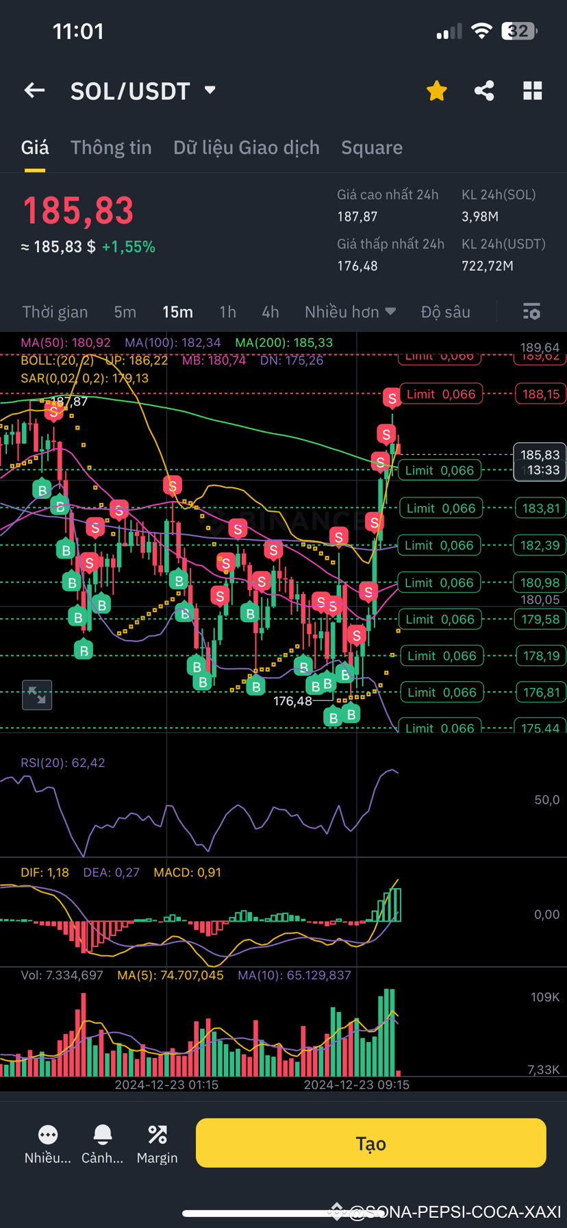 $SOL just a regular grid spot. Eat less but live long, what | Trần Minh ...