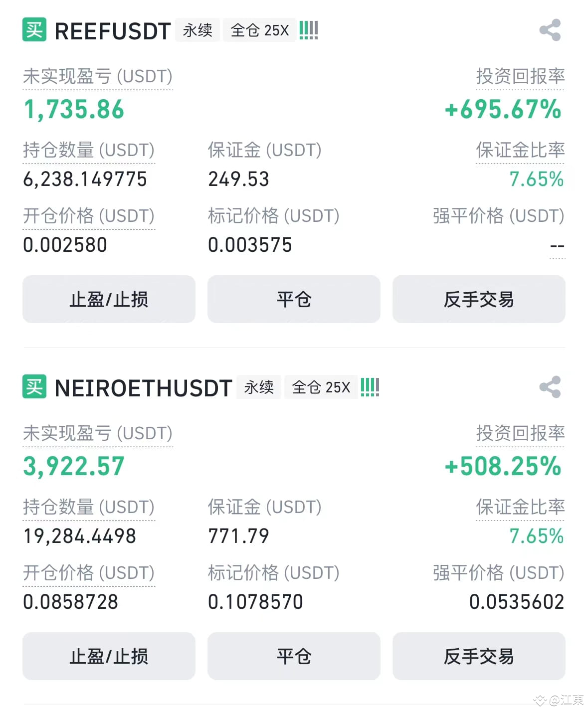 Get up quickly, don’t sleep any more, or the bull market wil | 江東 on ...