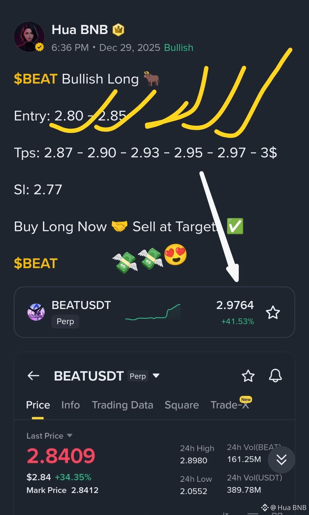 Dears, Watch this carefully — this is exactly why I keep | Hua BNB on ...