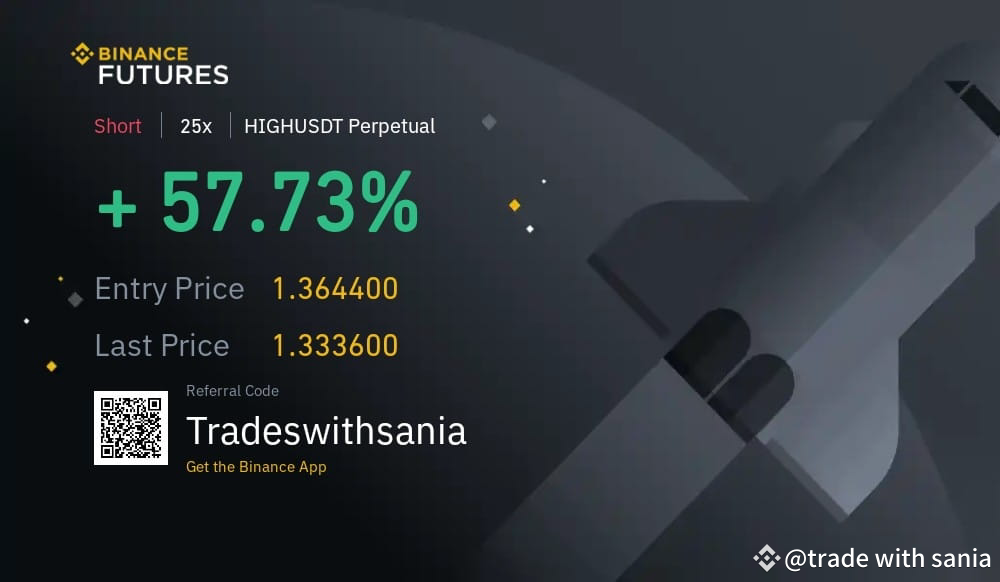 $HIGH TP 1 2 done 👍👍 put your sl at entry . .. if sl | trade with sania ...