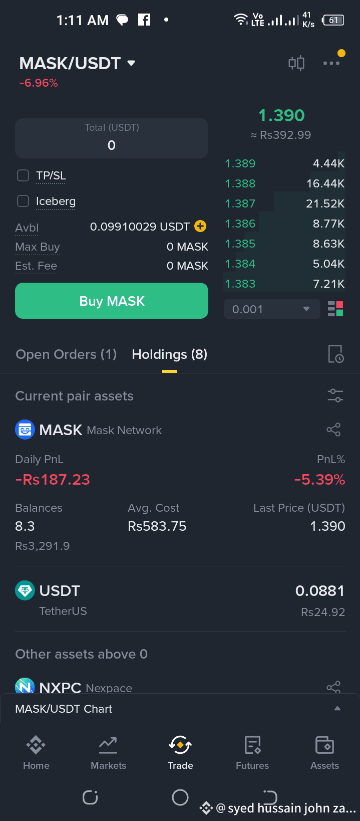 why mask is getting down. Do you think it will go up. | syed hussain ...