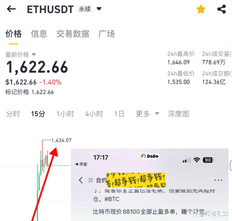 You dare to invest in this Ethereum 'demon coin', are you re | 币有引力 on ...