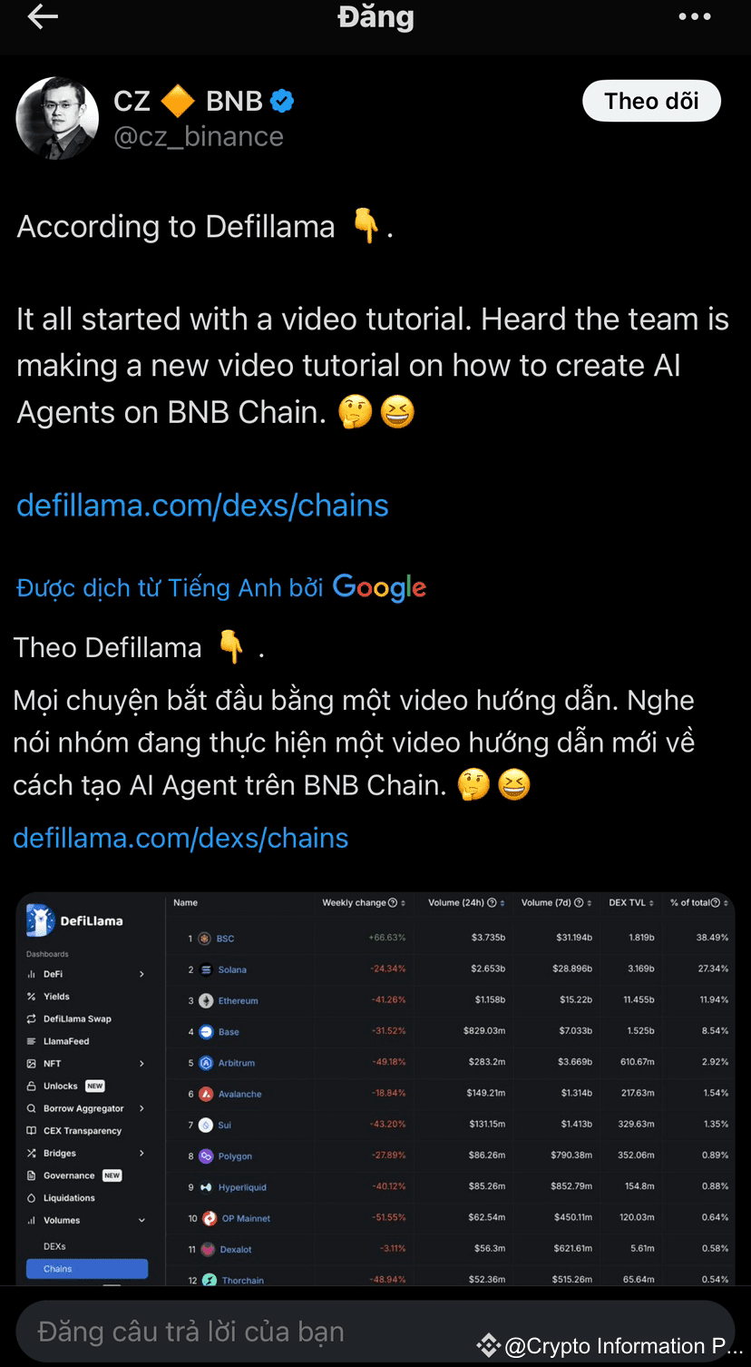 $COOKIE $CGPT Possibly a SHILL AGENT and the agent will be C | Capital Horizon on Binance Square
