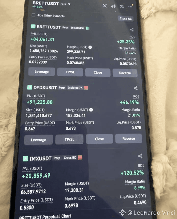 Ma stratégie fonctionne toujours📈 ️ $BRETT $DYDX $IMX | Leonardo Vinci ...