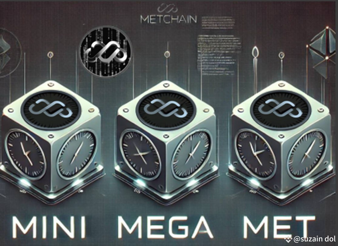 Behind the Block: How Metchain Uncovers Excellence🛠️ Metch | bitcoin11 ...