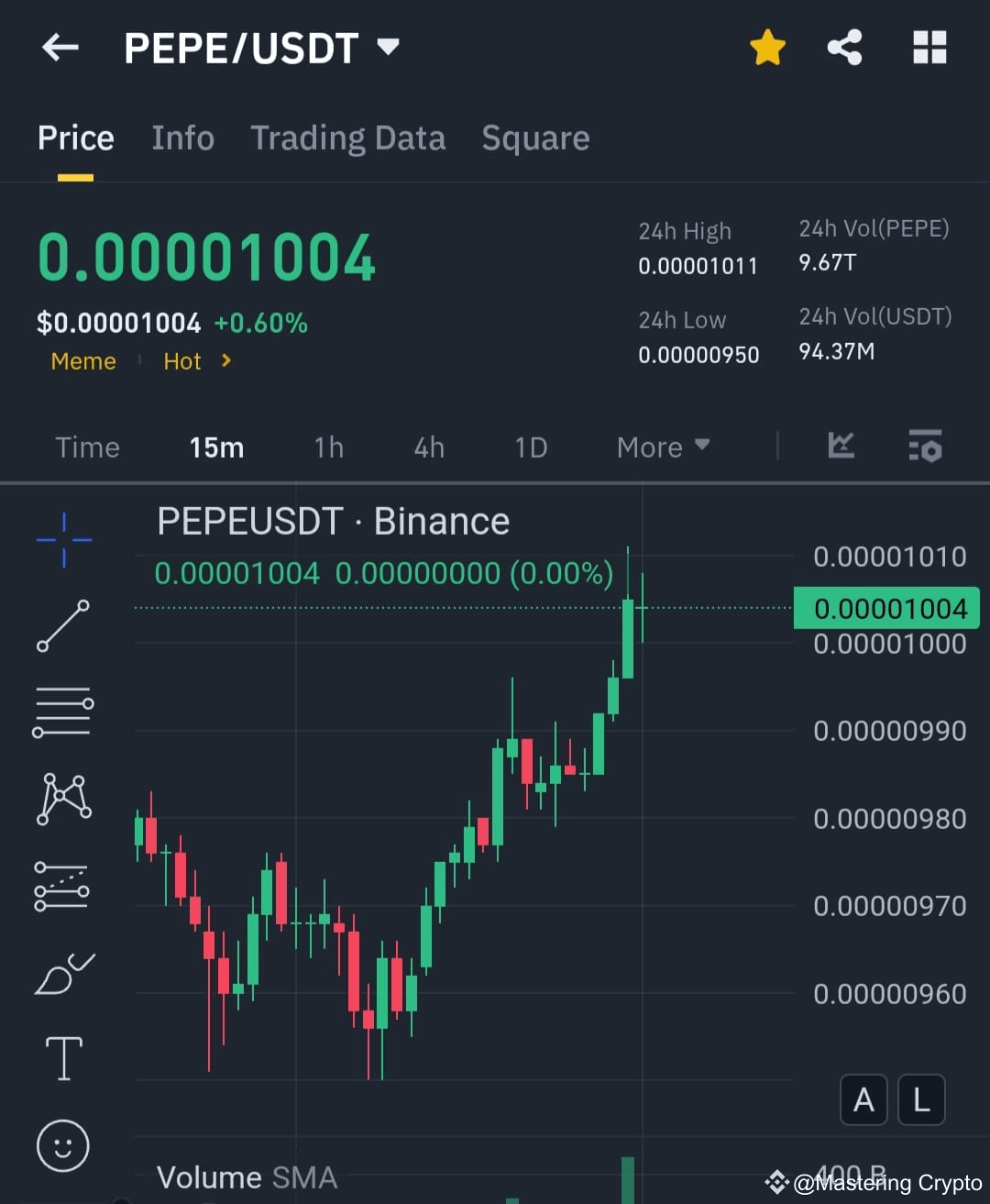 🐸 $PEPE /USDT – Bullish Push Incoming 🚀 Long Setup (Bull | Mastering Crypto on Binance Square