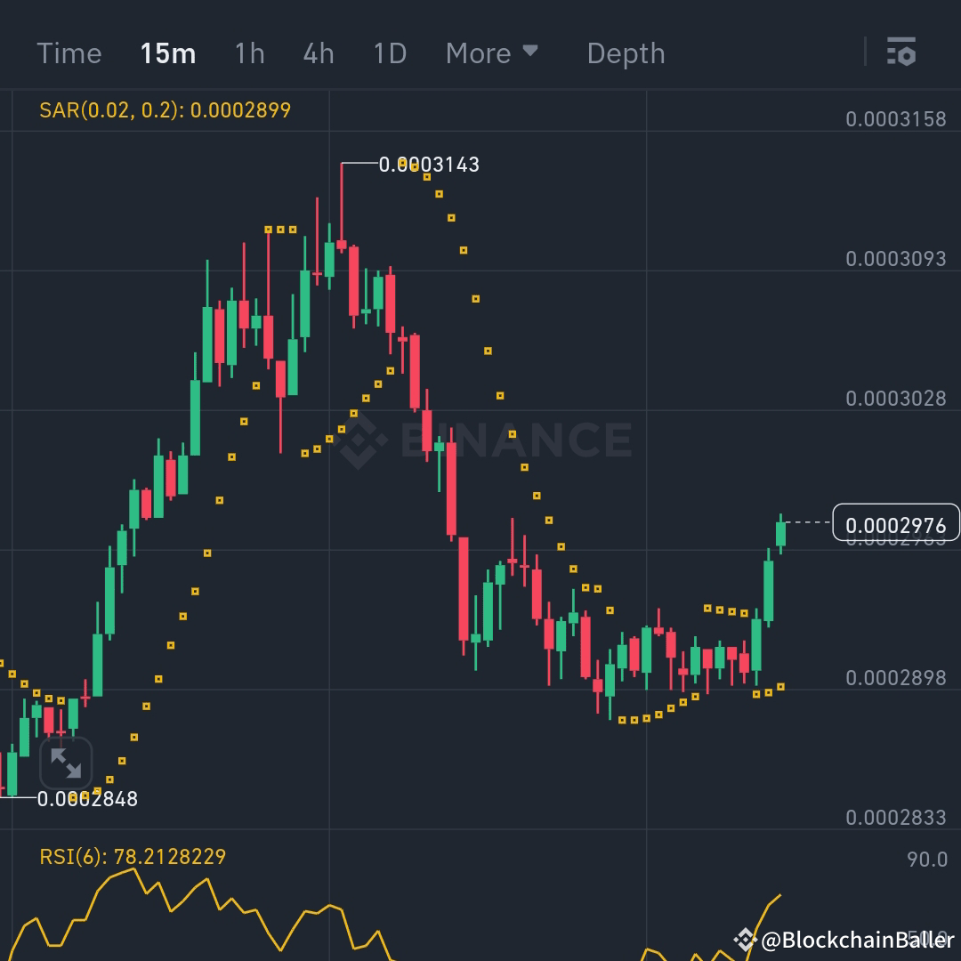 $DOGS /USDT ALERT: Bullish Reversal Underway – Targets Ahead | BlockchainBaller on Binance Square