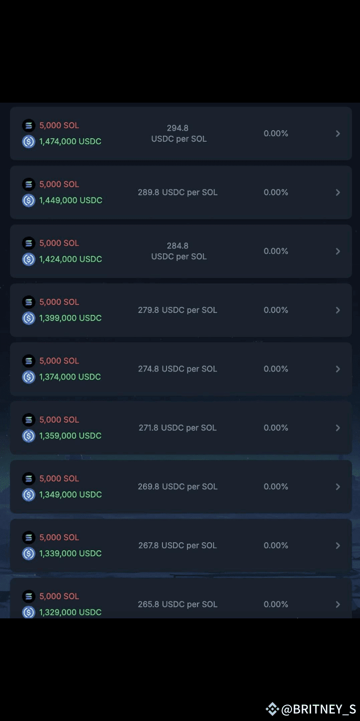 🚨 *Whale Alert! Major SOL Unstaking Limit Orders* 🚨 | BRITNEY_S on Binance Square