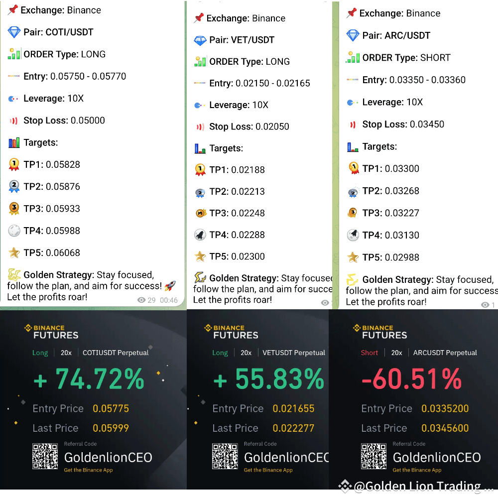I have decided not to release any more signals for the Binan | Golden ...