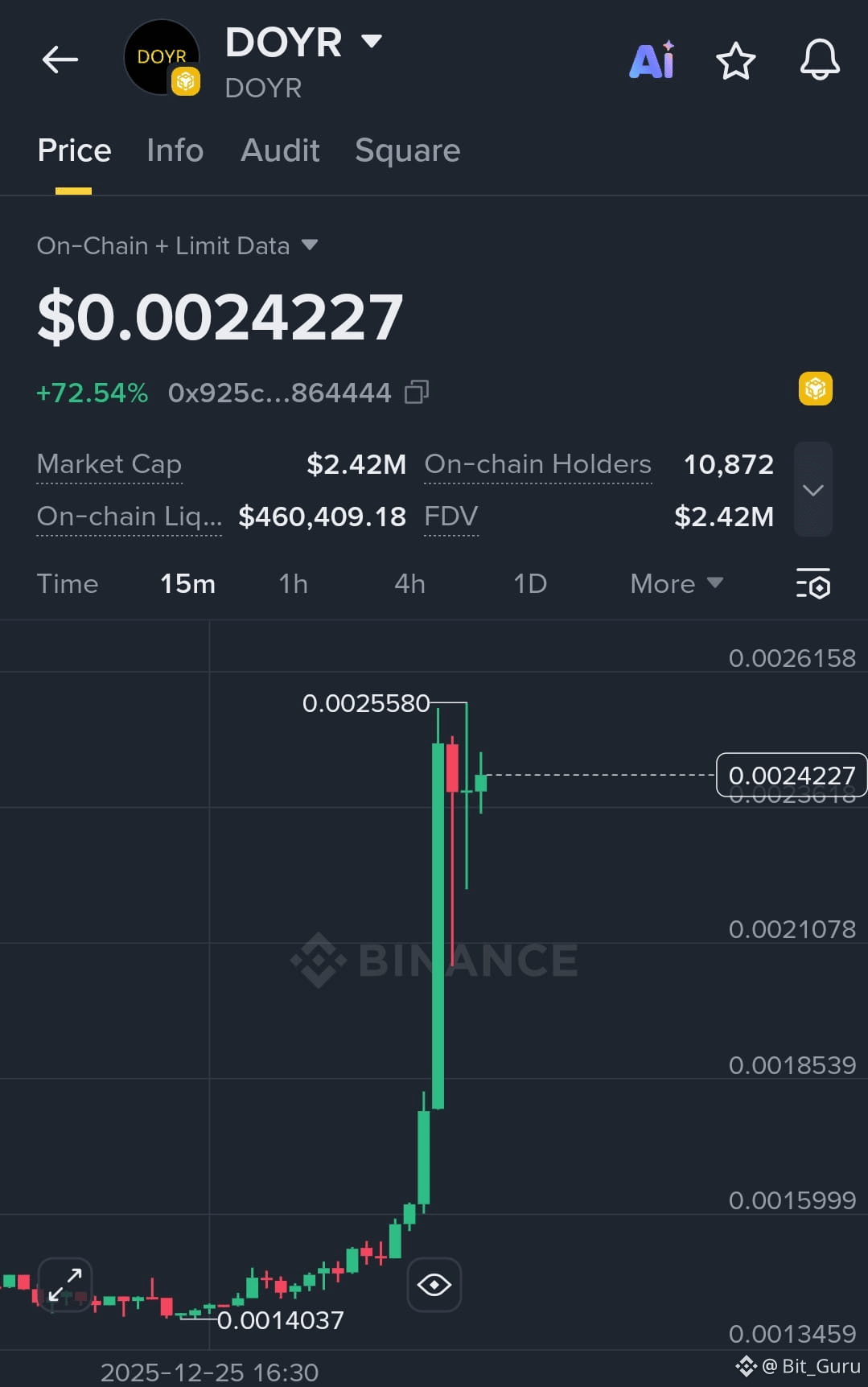 $DOYR Explosive Breakout Setup 🚀 Massive momentum move | Bit_Guru on ...