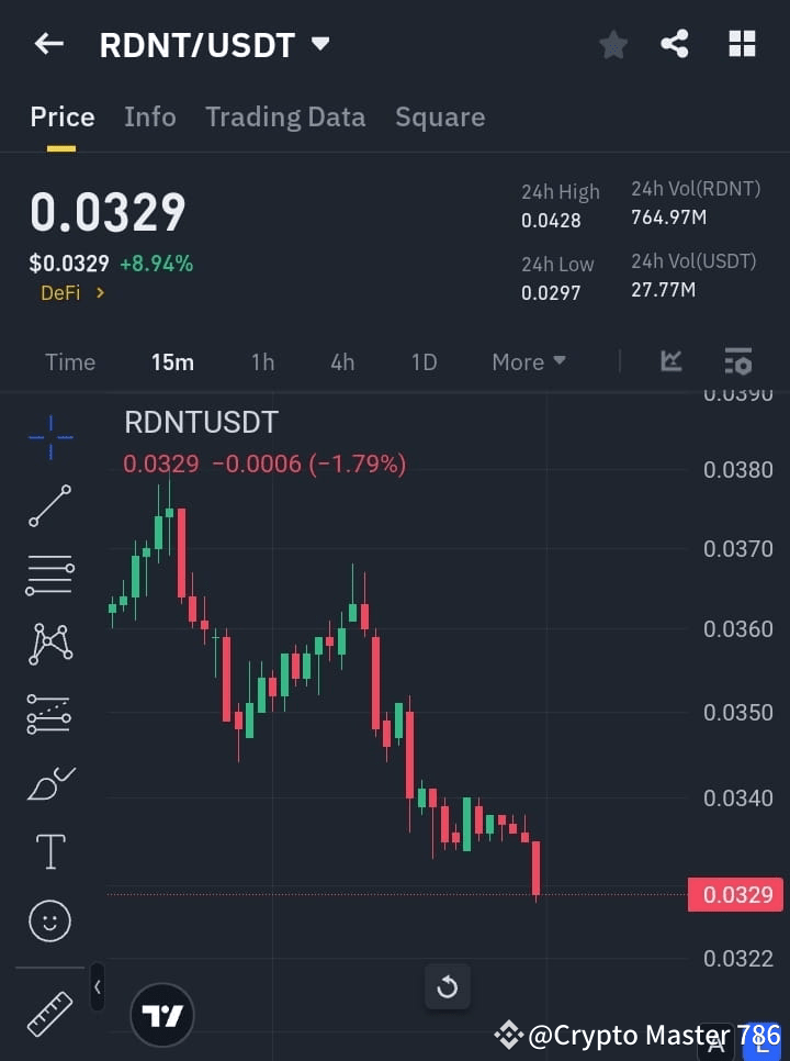 🚨 $RDNT /USDT SHORT TRADE ALERT! 🚨 Current Price: $0.0329 | Crypto Master 786 on Binance Square
