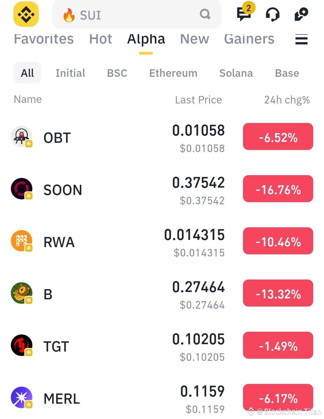 This is a new task on BINANCE ‼️ so try on⁉️ and trade now‼ ...