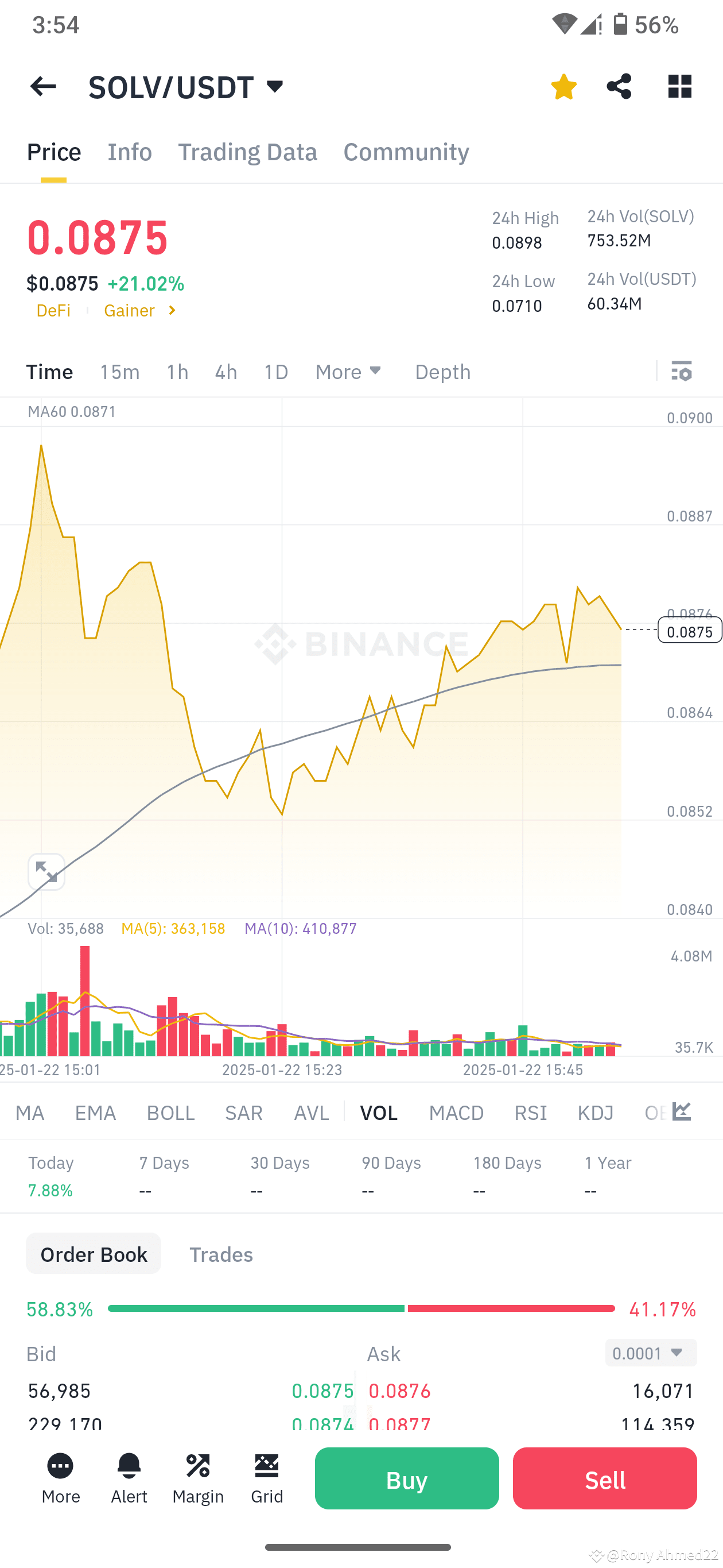 $SOLV Exploring Solv Crypto Coin: Unlocking Liquidity with N | Rony Ahmed22 on Binance Square