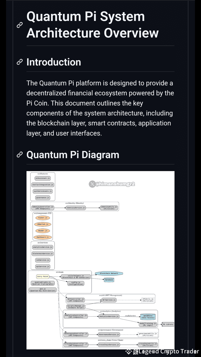 🚨Congratulations 🎉 #Pi Quantum has launched its open ma | AltcoinAlphaX ...