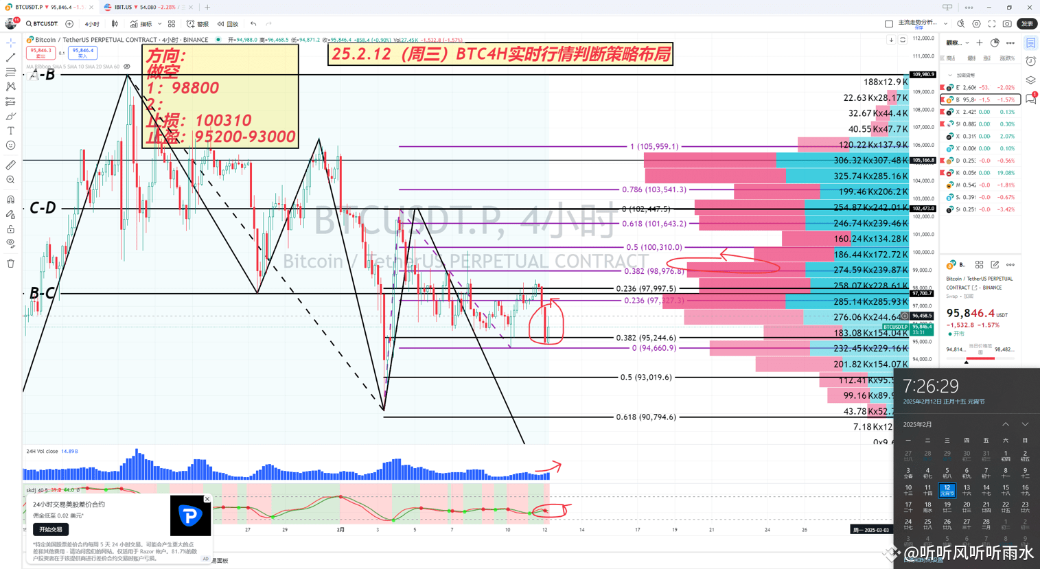 Lantern Festival for family reunion! Diving at midnight, ET | 听听风听听雨水 ...