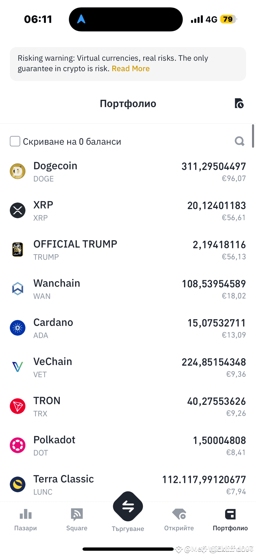bought Trump On 55 Doge On 0 41 I Lost 110 Meri Wickliff bought-trump-on-55-doge-on-0-41-i-lost-110-meri-wickliff