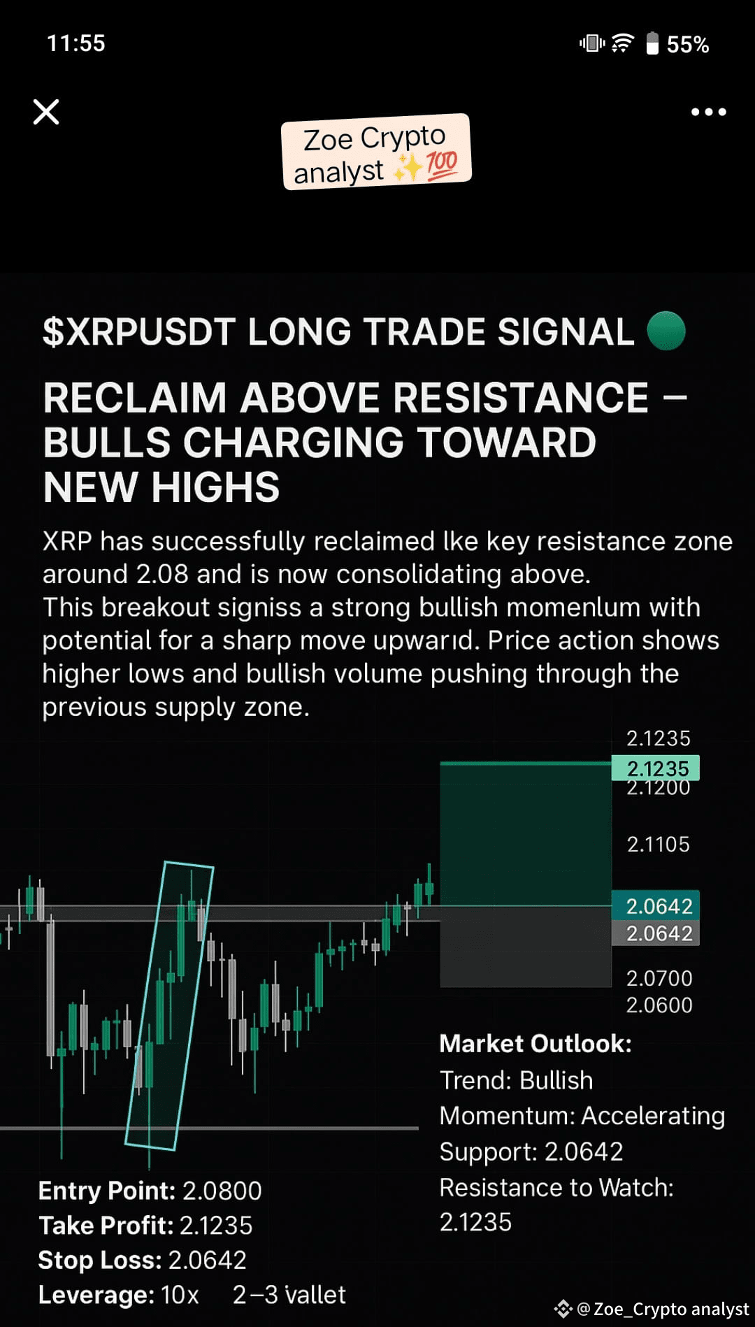 $XRP USDT LONG TRADE SIGNAL 🟢 RECLAIM ABOVE RESISTANCE — BU | Zoe_Crypto analyst on Binance Square