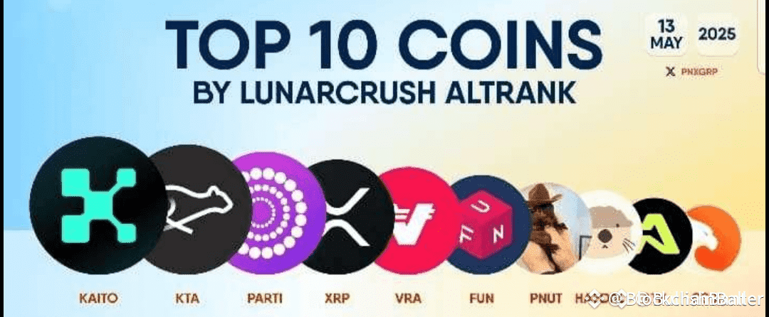 Top 10 Altcoins Under $1 with 10–100x Potential in 2025 Th | BlockchainBaller on Binance Square