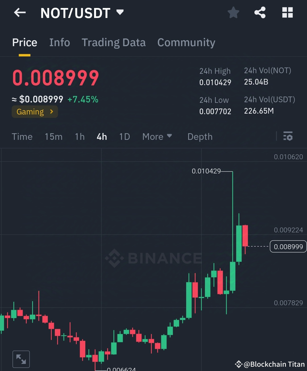 🚨 $NOT /USDT ALERT: EXPLOSIVE MOMENTUM BUILDING – BIG MOVE | Blockchain Titan on Binance Square
