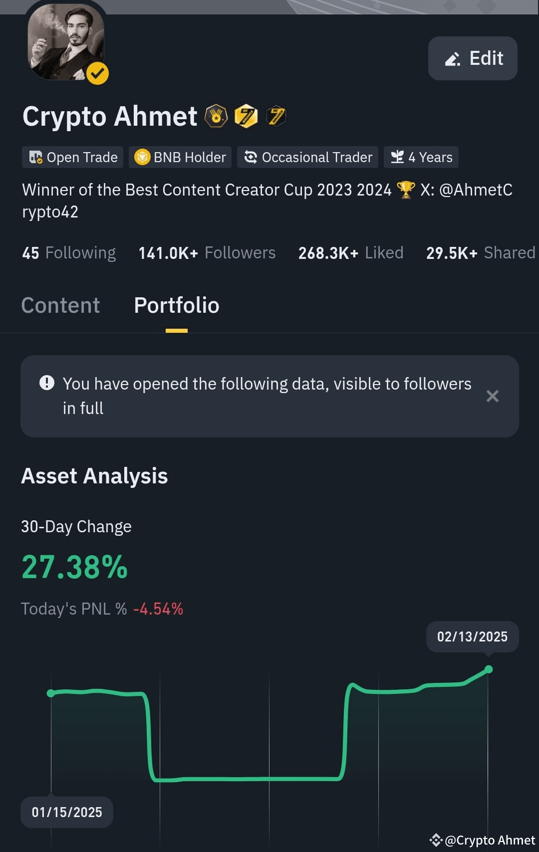 The new trader profile features on #Binance Square are real | Crypto Ahmet on Binance Square