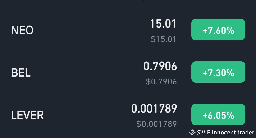 🚀 Technical Analysis | Binance 📊 $NEO /USDT Price: $15.0 | VIP innocent ...