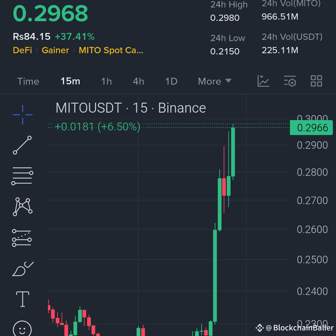 $MITO You guy's still need explanations ???? Still doubting ...