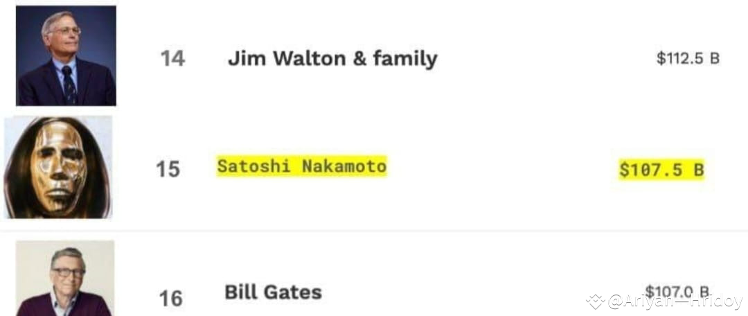️ Latest events🟡 At $107K Bitcoin Satoshi Nakamoto is now | Trump ...