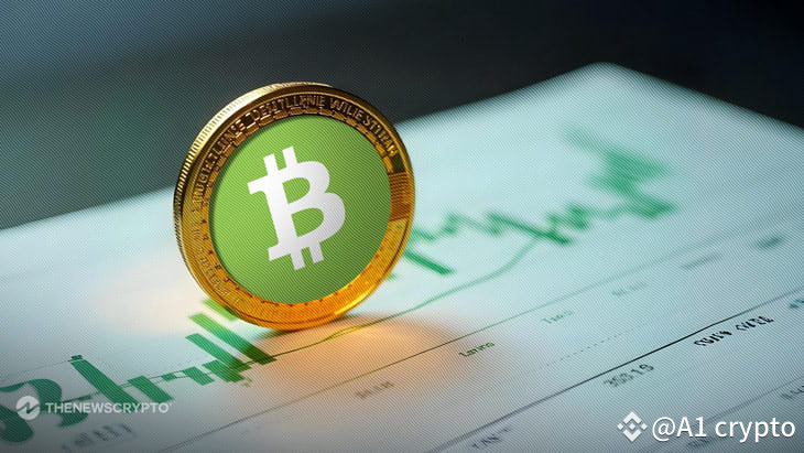 $BCH Bitcoin Cash (BCH) Surges Over 30% This Week, Will it | LUCAS VIEW on Binance Square