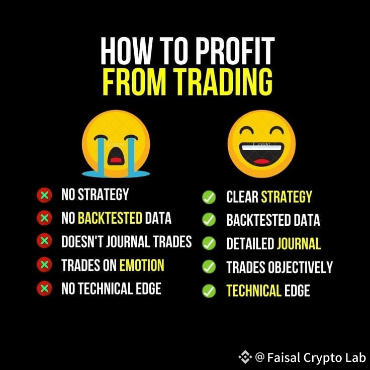 Happy vs sad trader. $ON $4 $BOB #FaisalCryptoLab | Faisal Crypto Lab ...