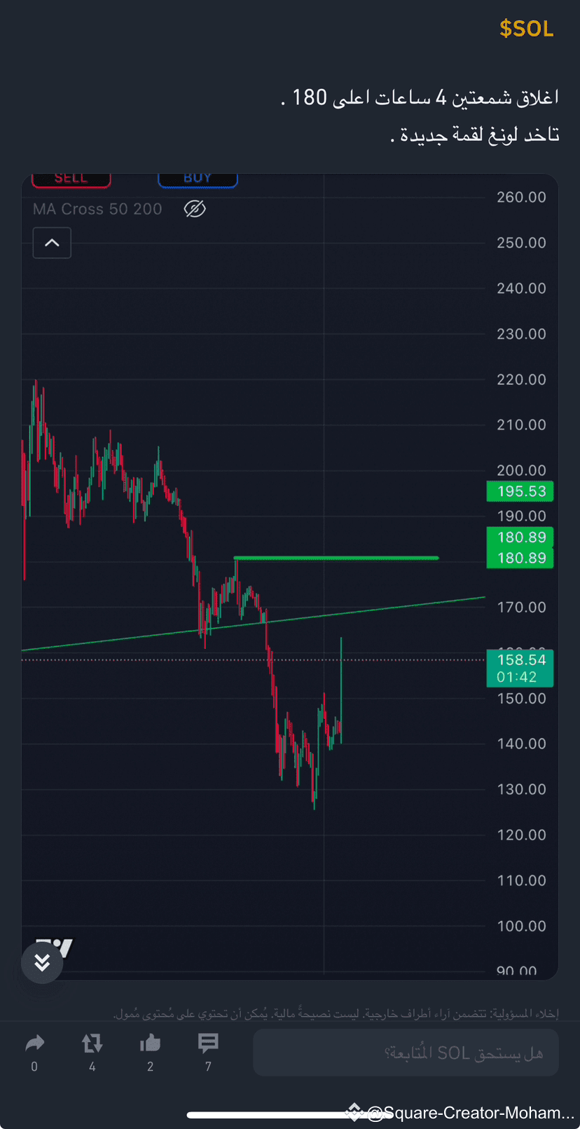 $ETH $SOL Aether and Soul, we monitored their areas where t | Mohamed ...