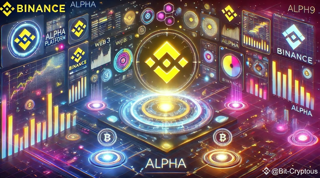 Binance launches Alpha: the future of investments is here! | Bit ...