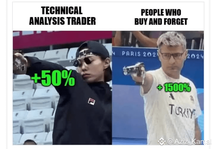 Stop trading and believe in something⚠️⚠️ Do you agree with | aziz ...