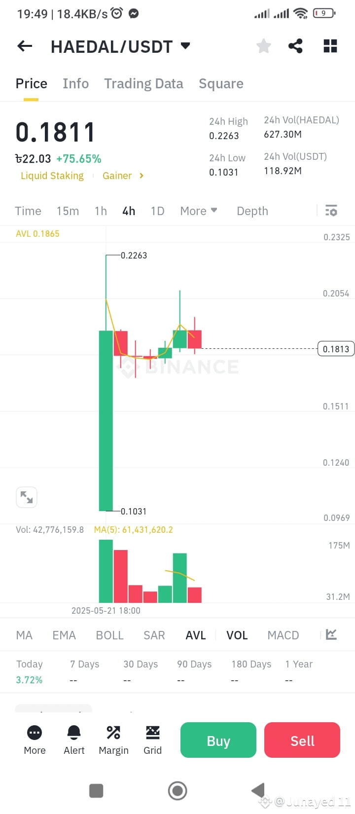 up or down what? 🧐🧐 $HAEDAL coin 🧐🧐🤔🤔 | Junayed 11 on Binance Square