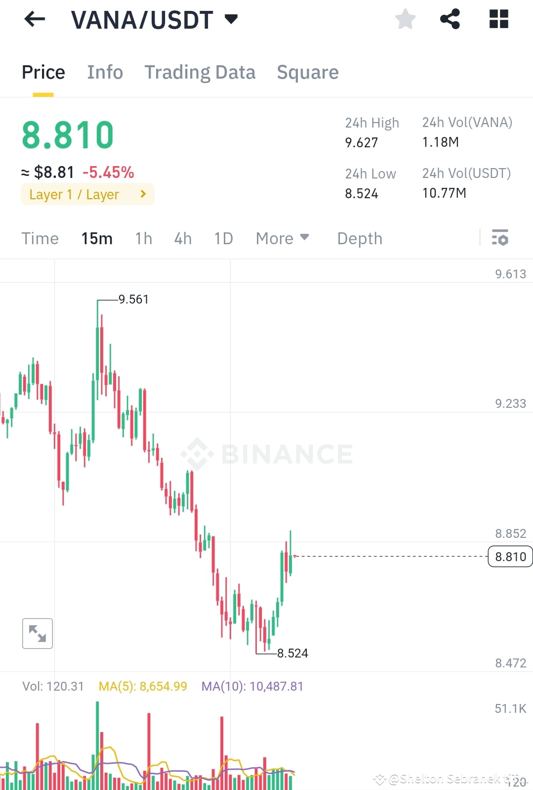 standby for My next signal ! reach 100 followers for 3sign | K-Josias ...